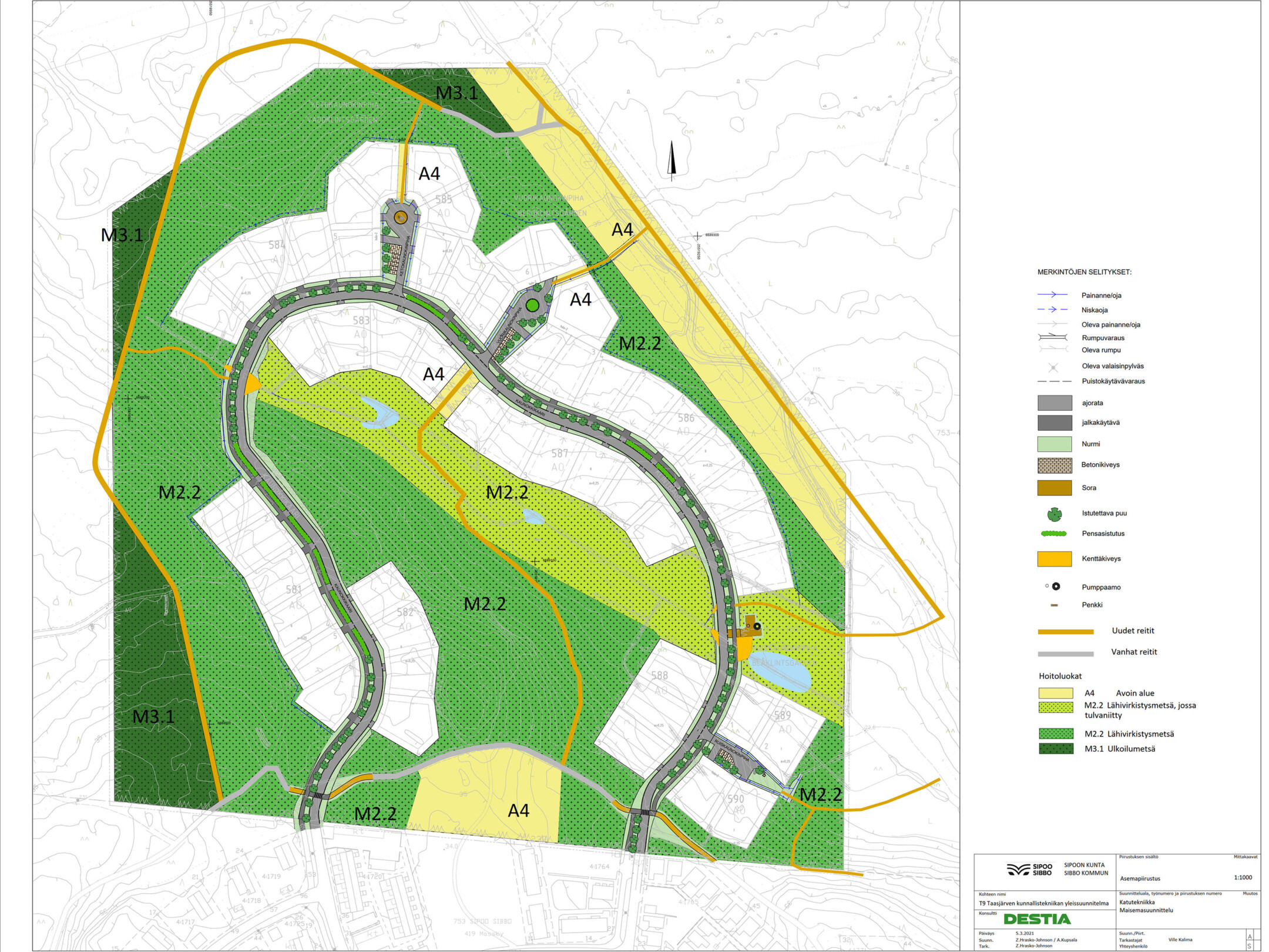General plan of municipal infrastructure as part of urban planning - Destia